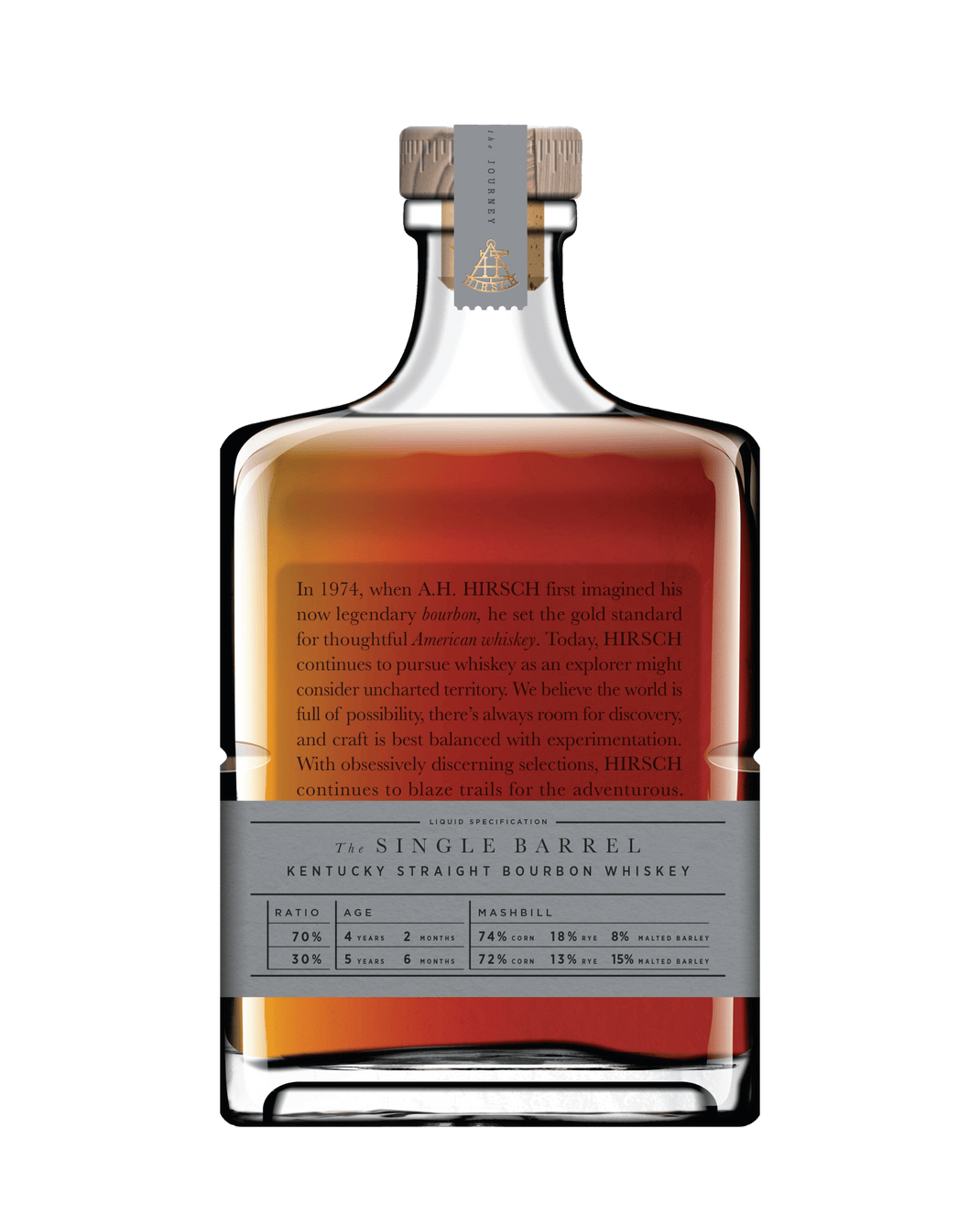 All – hirschwhiskey